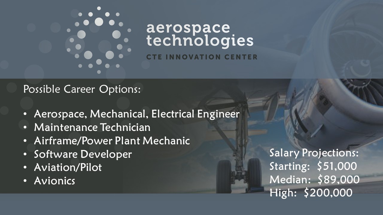 Aerospace Technologies