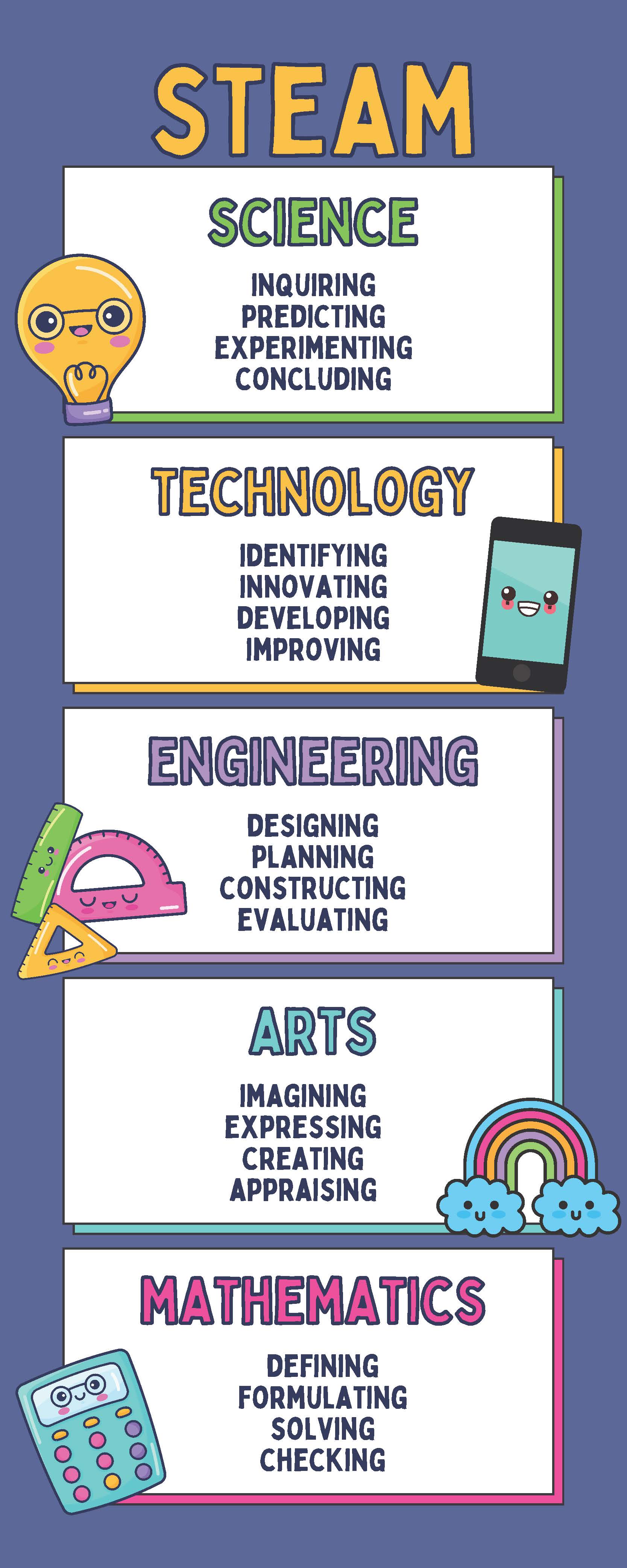 Taylors Elementary School